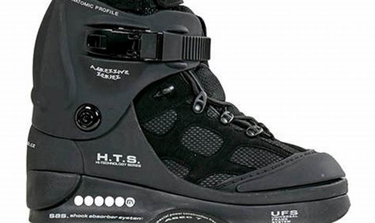 Best Aggressive Inline Skates: Tricks & Pro Styles