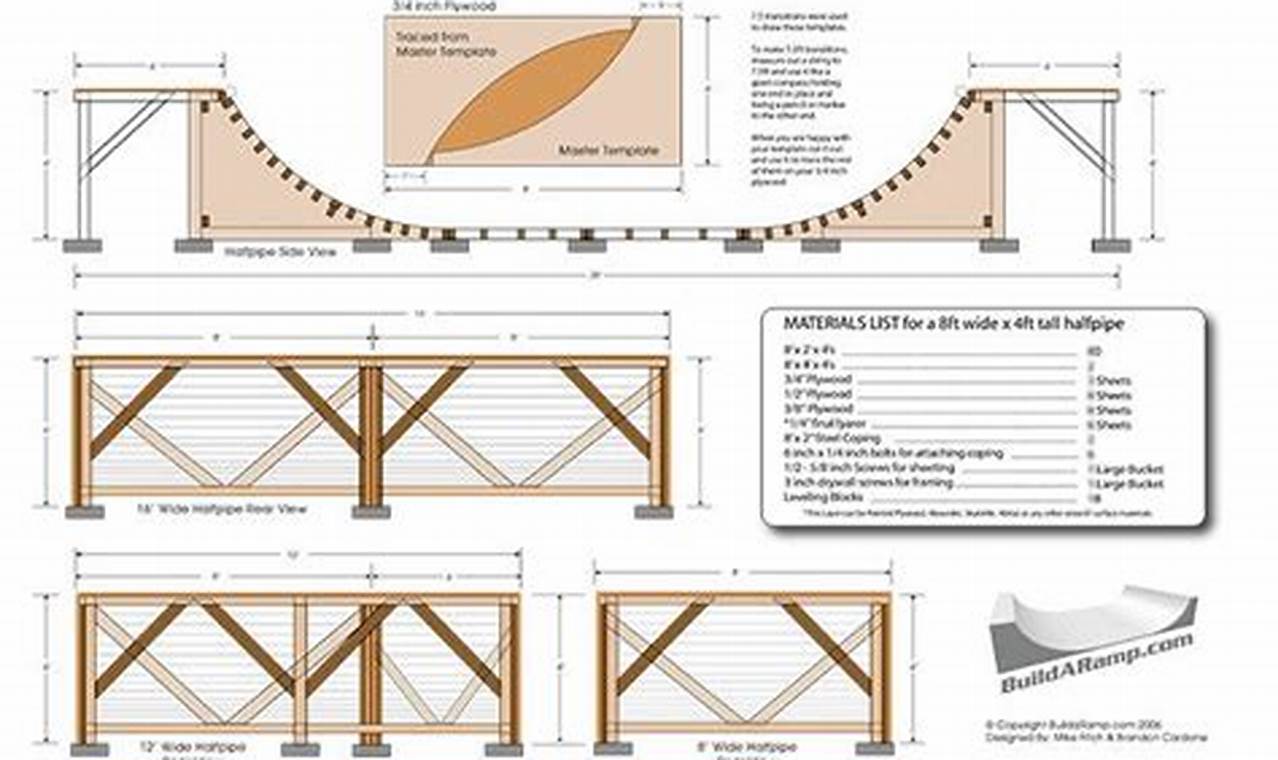 DIY Skate Ramp Plans: Build Your Dream Skate Spot!