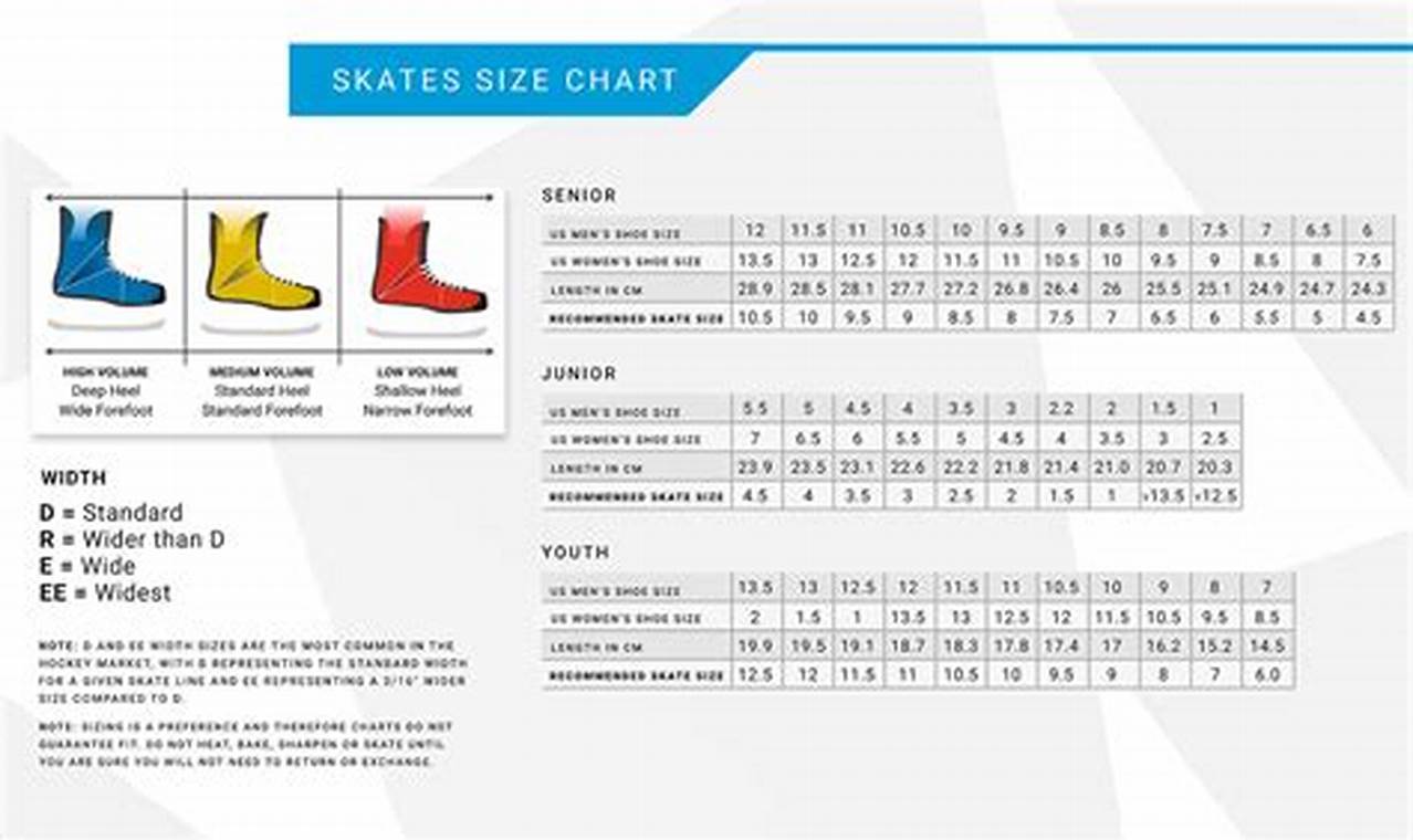Bauer Skate Sizing: Your Chart + Fit Guide