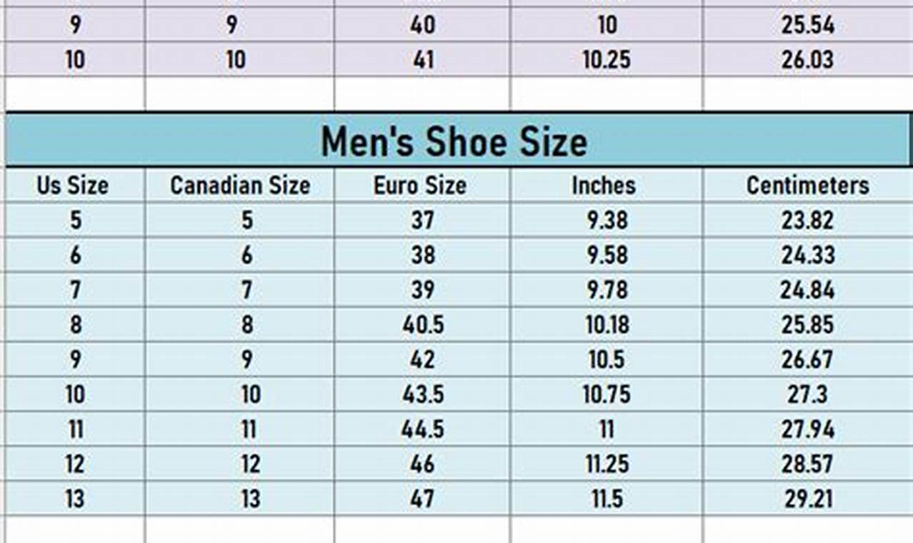 Find Your Fit: Inline Skate Size Chart Guide [Year]